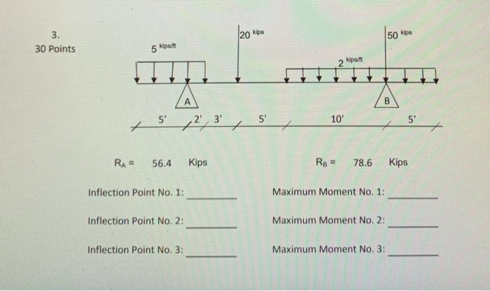 Solved 20 kips 3. 30 Points 50 a 5 kips 2 kiput A B 5' 2 3' | Chegg.com