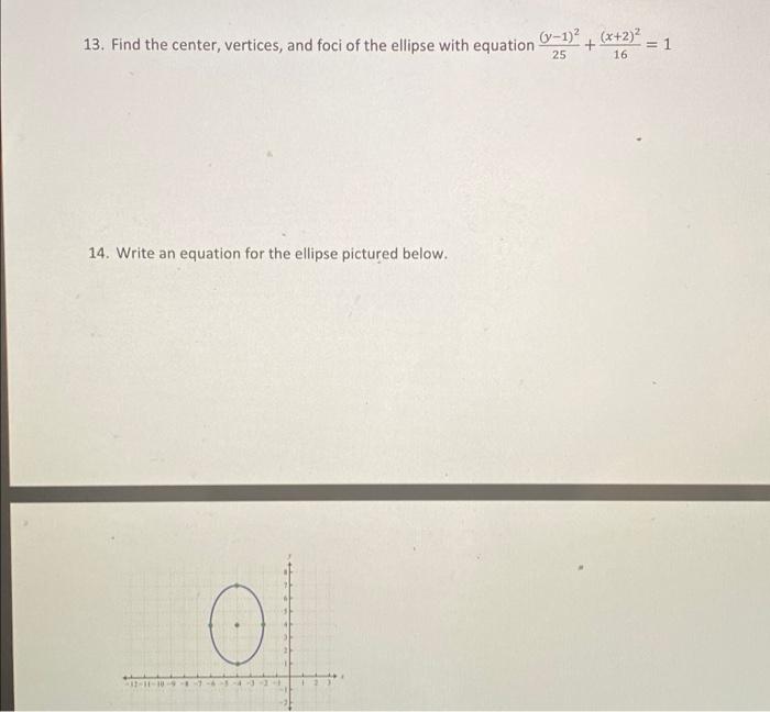 Solved 5. Write an equation for the ellipse pictured below. | Chegg.com