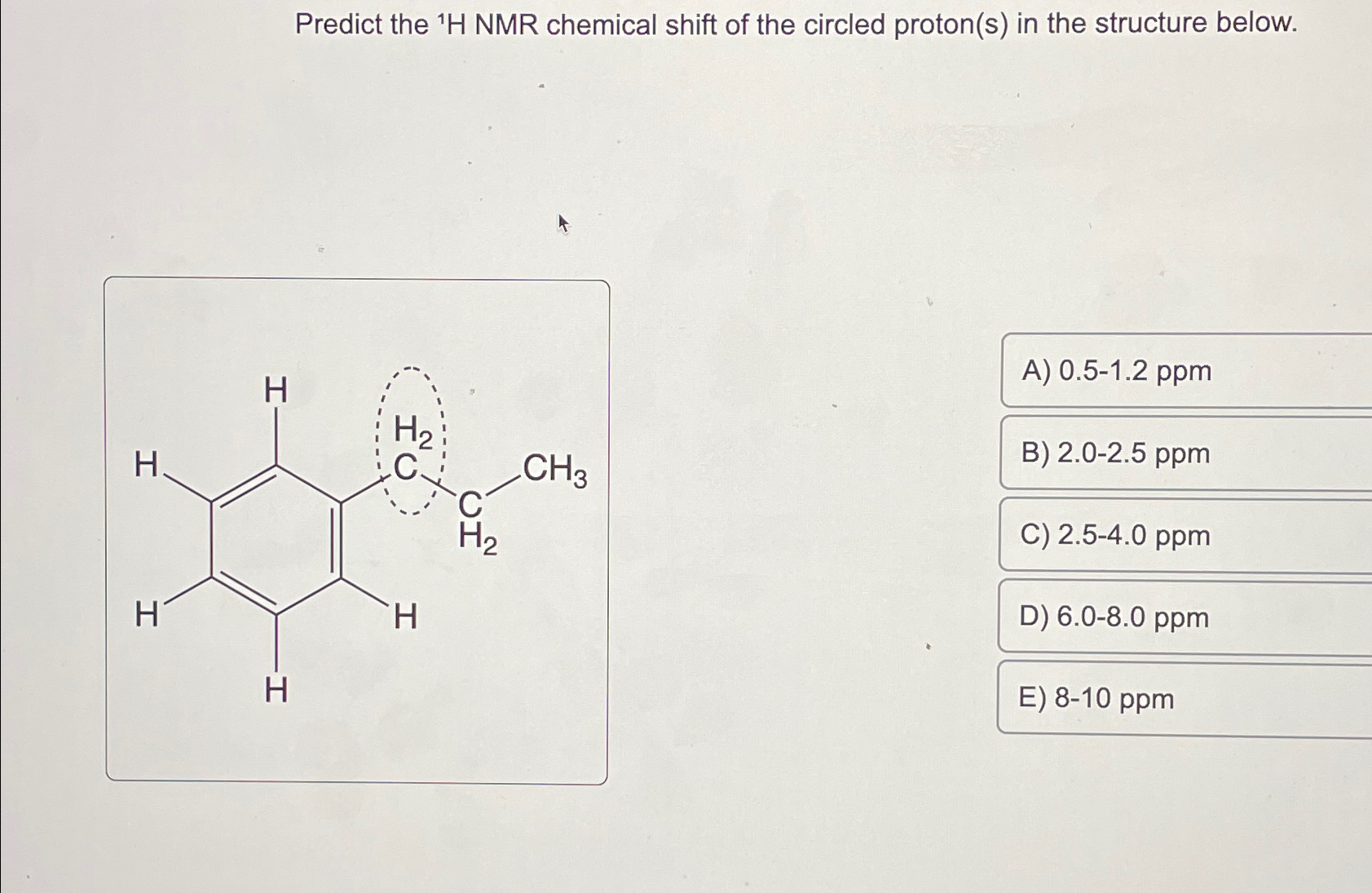 Solved Predict the ?1H ﻿NMR chemical shift of the circled | Chegg.com