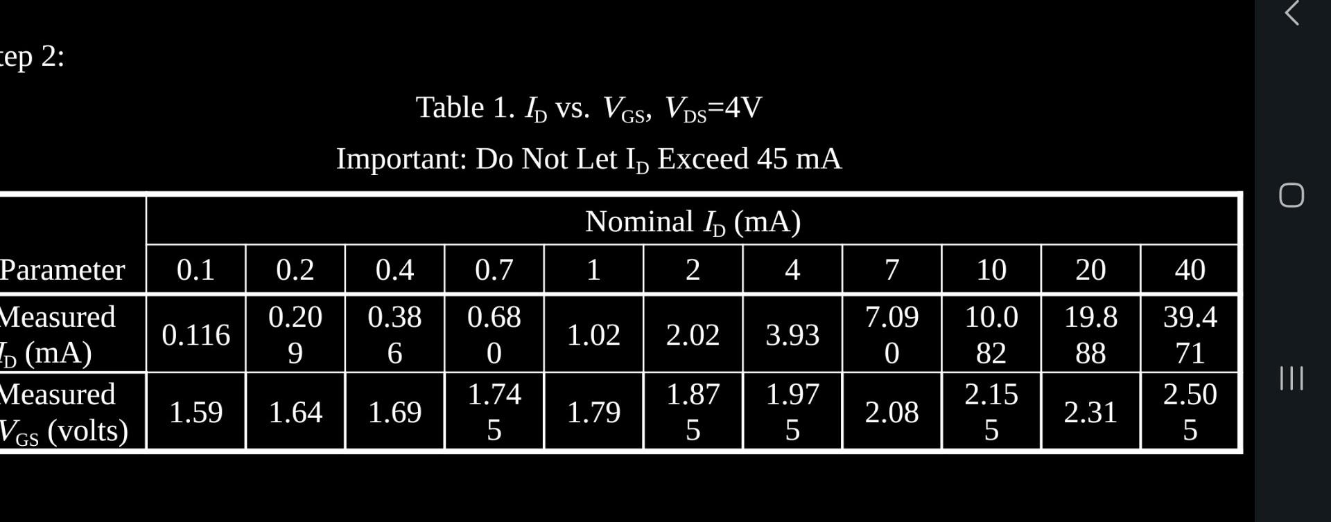 Solved Analysis: 1. You will plot all your measured de | Chegg.com