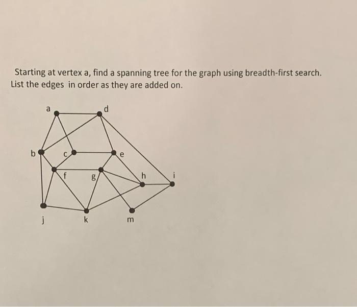 Solved Starting at vertex a, find a spanning tree for the | Chegg.com