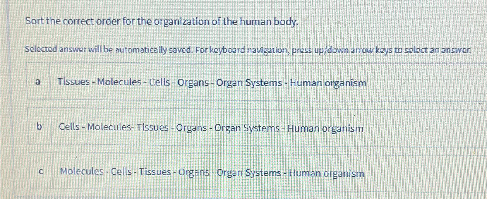 Solved Sort the correct order for the organization of the | Chegg.com