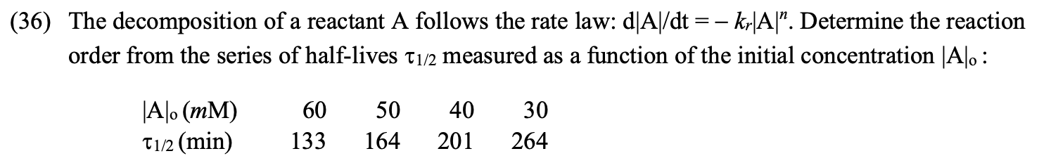 Solved (36) ﻿The decomposition of a reactant A follows the | Chegg.com