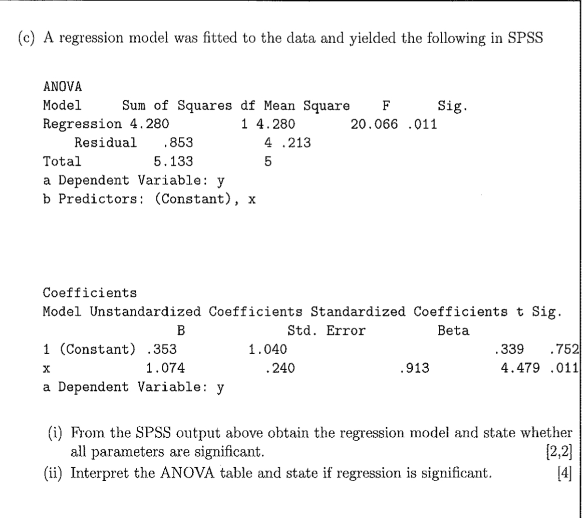 Solved A regression model was fitted to the data and yielded | Chegg.com