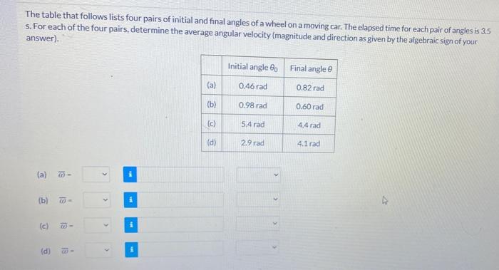 Solved The table that follows lists four pairs of initial | Chegg.com