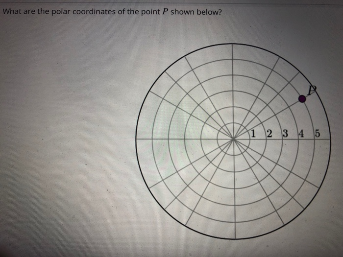 Solved What Are The Polar Coordinates Of The Point P Show Chegg