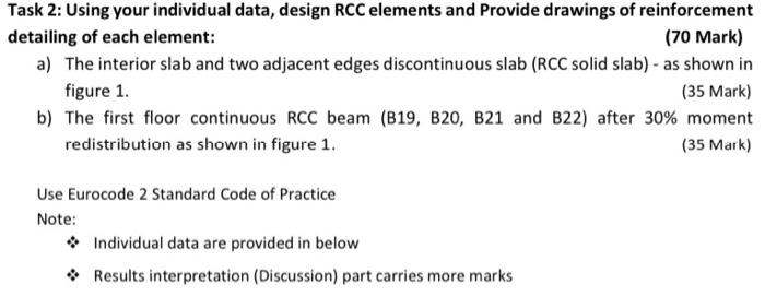 Solved Task 2: Using your individual data, design RCC | Chegg.com