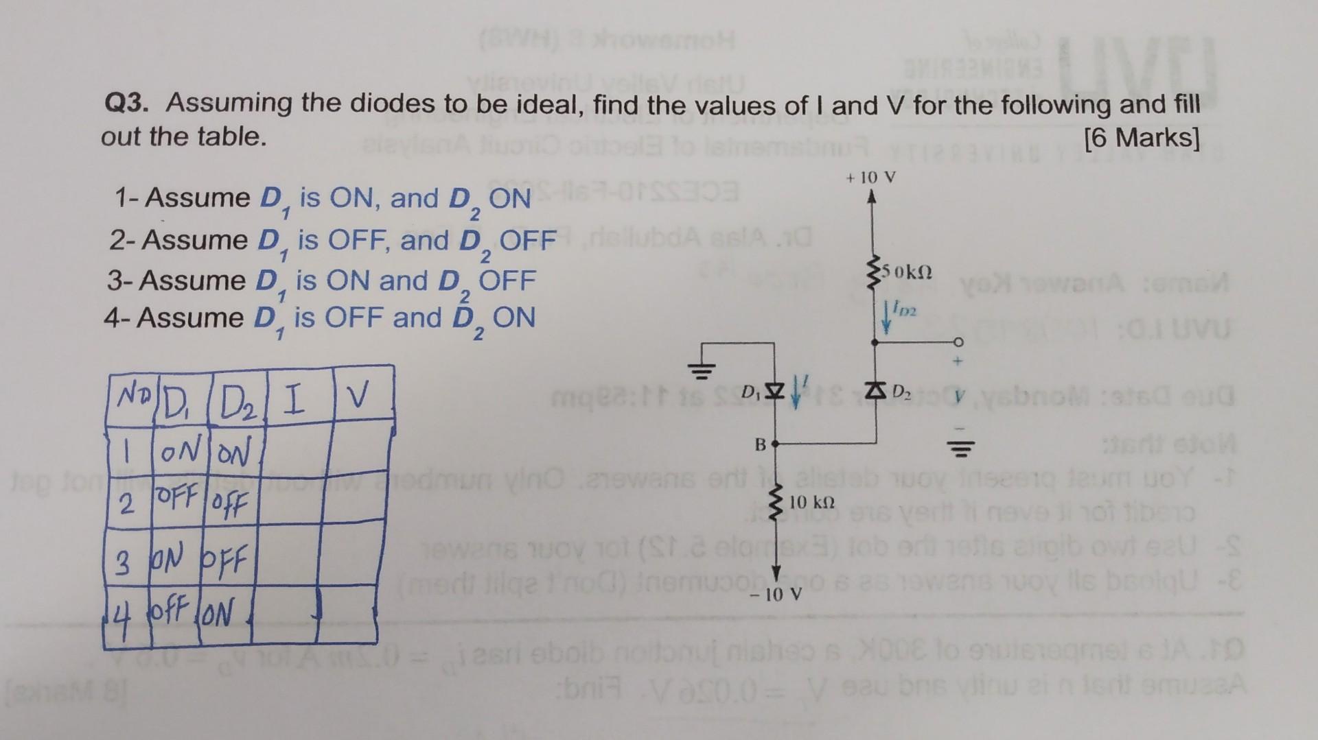 Solved Q3. Assuming the diodes to be ideal, find the values | Chegg.com
