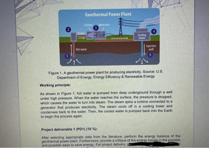 Solved Figure 1. A geothermal power plant for producing | Chegg.com