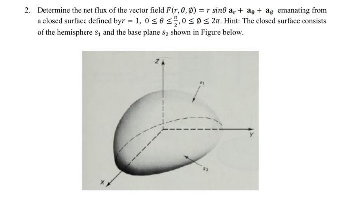 Solved 2. Determine the net flux of the vector field | Chegg.com