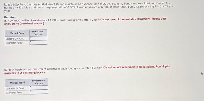 Solved Loaded-Up Fund charges a 12b-1 ﻿fee of 1% ﻿and | Chegg.com