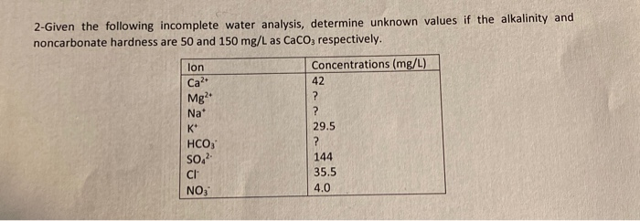 Solved 2-Given the following incomplete water analysis, | Chegg.com