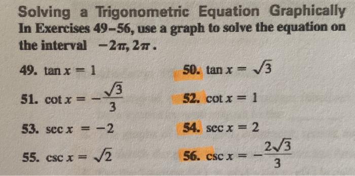 Solved Solving a Trigonometric Equation Graphically In | Chegg.com