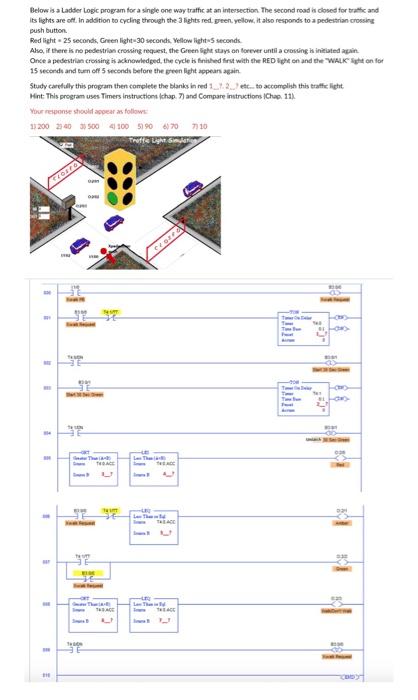 Below is a Ladder Logic progam for a single one way | Chegg.com