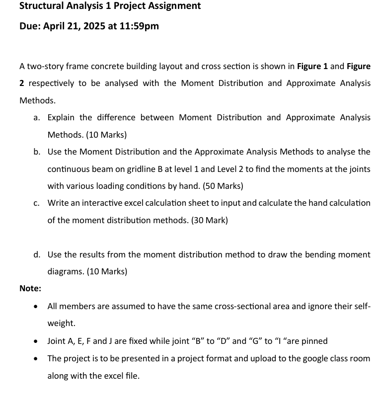 i need an answer to my assignment Structural Analysis | Chegg.com