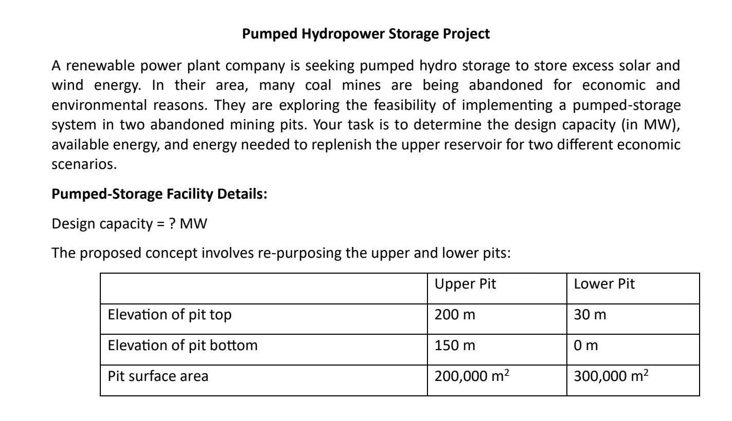 Solved Pumped Hydropower Storage Project A renewable power | Chegg.com