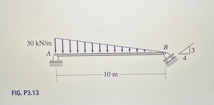 Solved FIG. P3.13 | Chegg.com