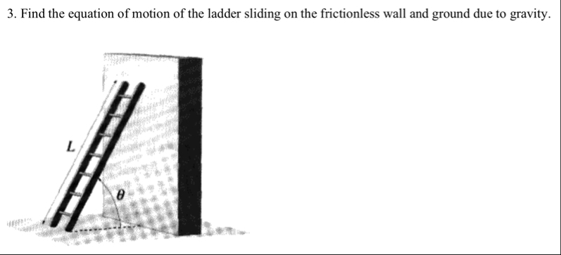 Solved Find the equation of motion of the ladder sliding on | Chegg.com