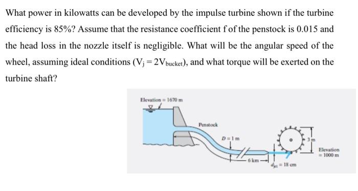 Solved What power in kilowatts can be developed by the | Chegg.com