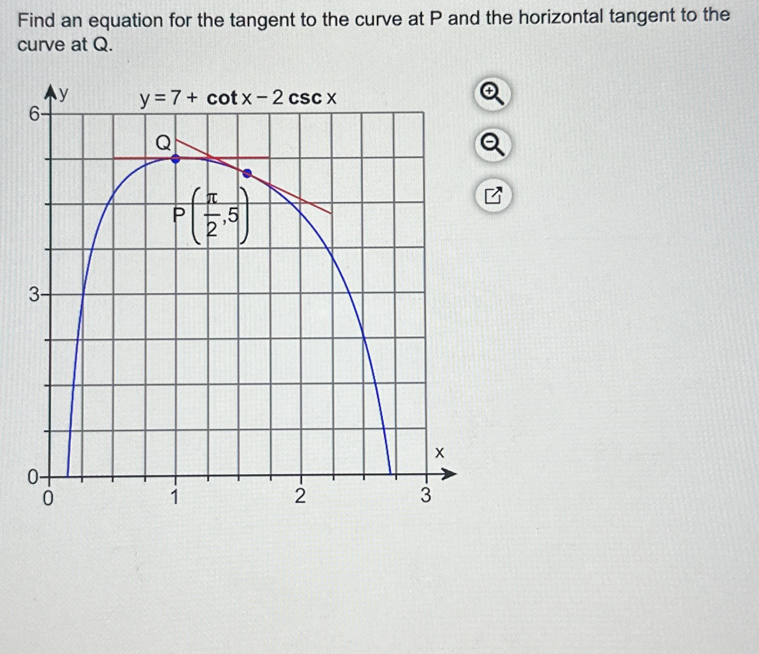 Solved Find an equation for the tangent to the curve at P | Chegg.com