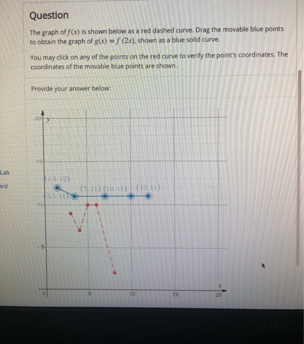 Question The graph of f(x) is shown below as a red | Chegg.com