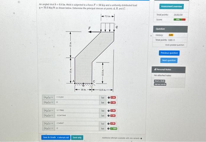 Solved An angled strut b=6.4 int, thick is subjected to a | Chegg.com