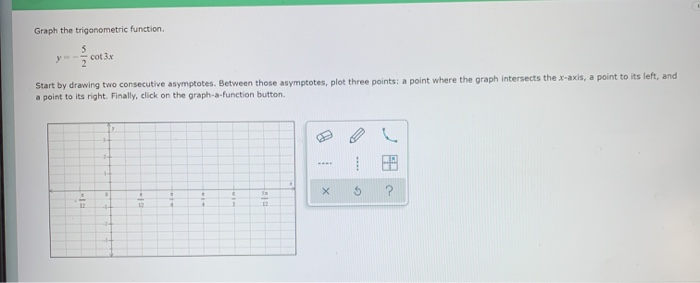 Solved Graph the trigonometric function Start by drawing two | Chegg.com