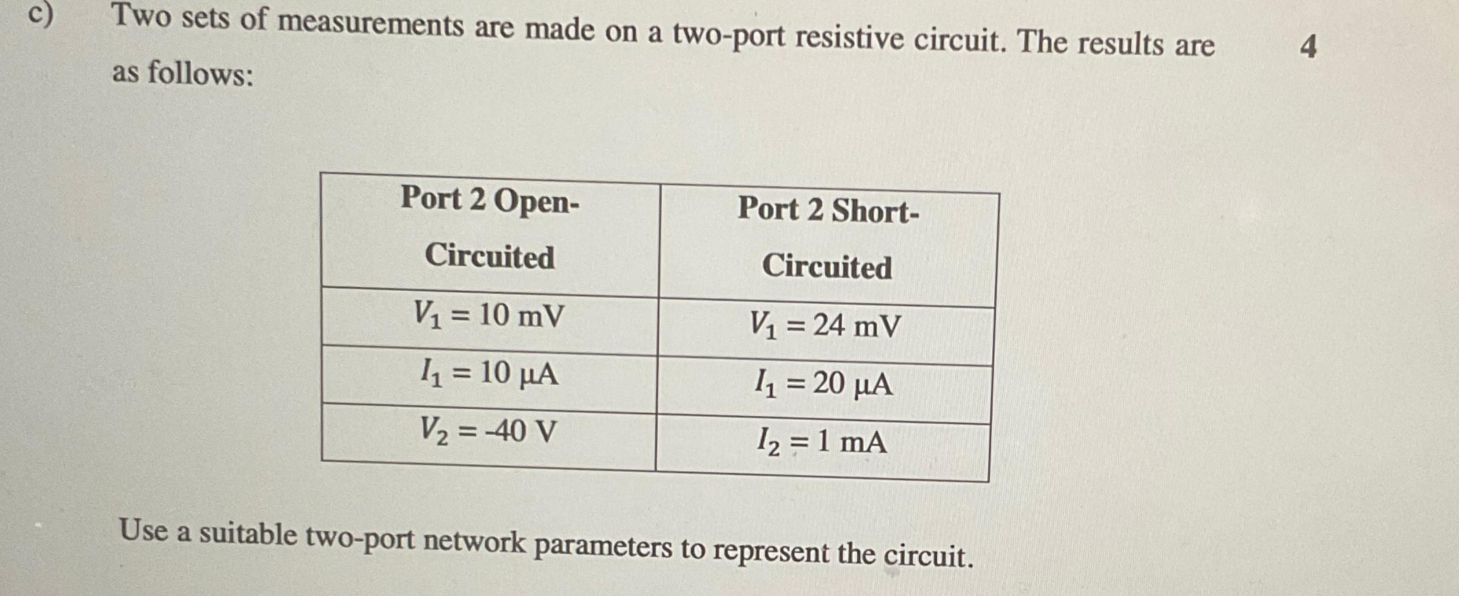 Solved c) ﻿Two sets of measurements are made on a two-port | Chegg.com
