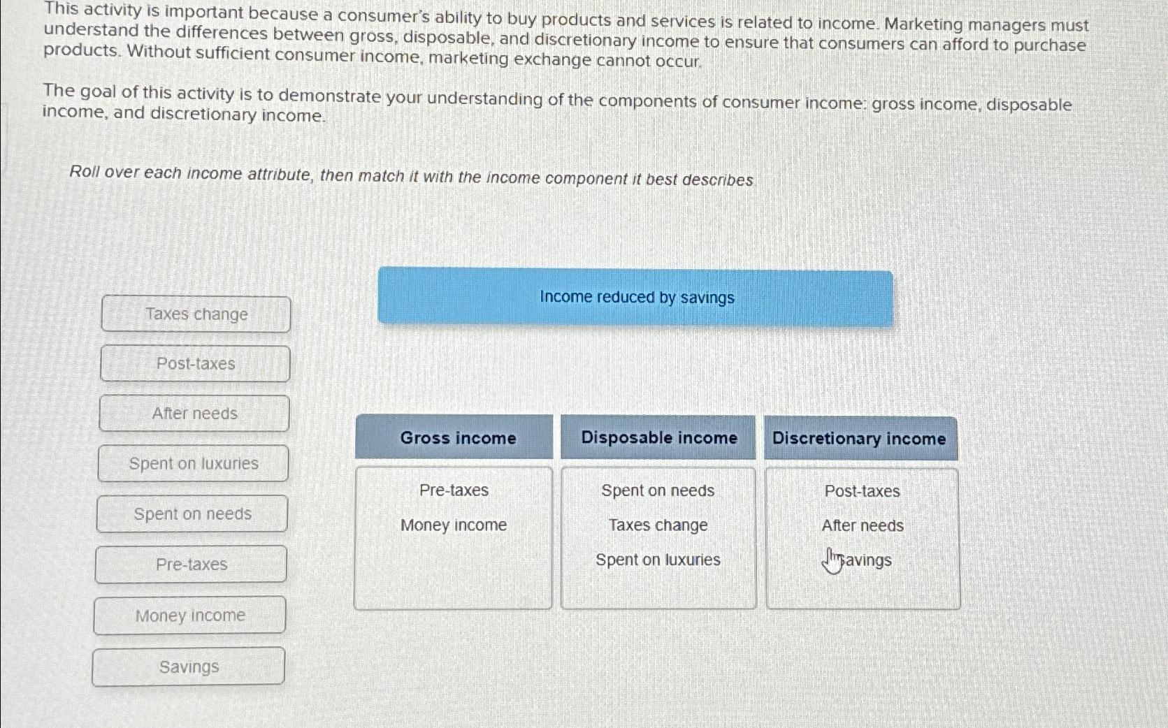Solved This activity is important because a consumer's | Chegg.com