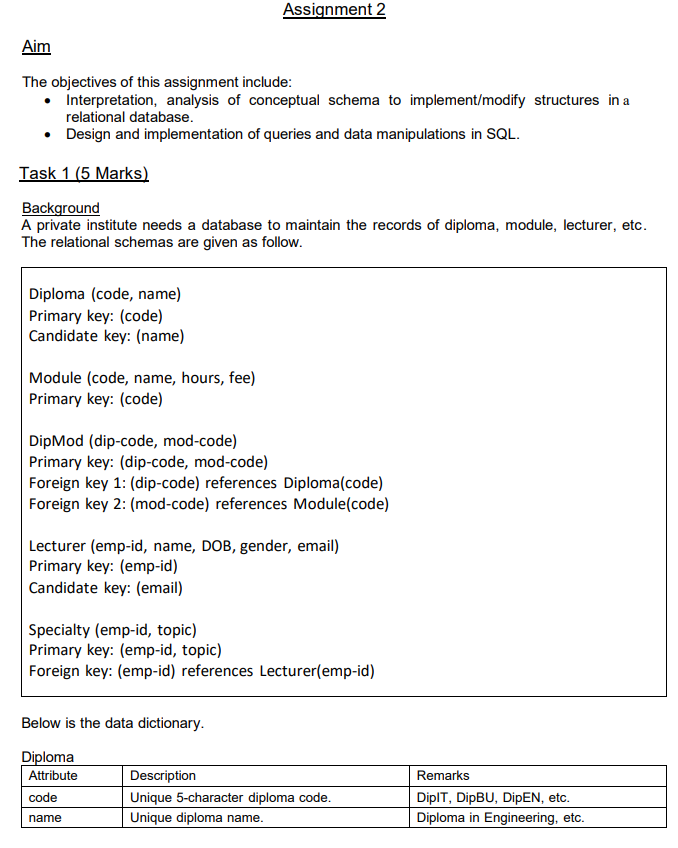 Solved Please do it in a sql format | Chegg.com