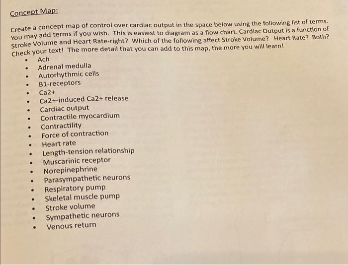 Solved Concept Map: Create a concept map of control over | Chegg.com