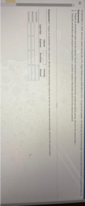 Solved Requirements | Chegg.com