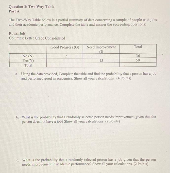 Solved Question 2: Two Way Table Part A The Two-Way Table | Chegg.com