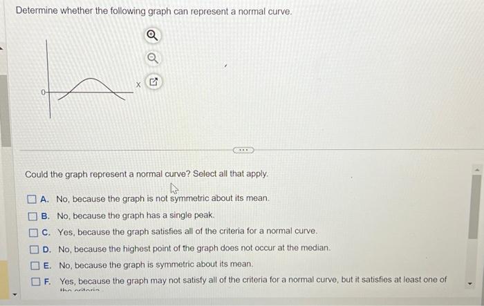 Solved Determine whether the following graph can represent a | Chegg.com