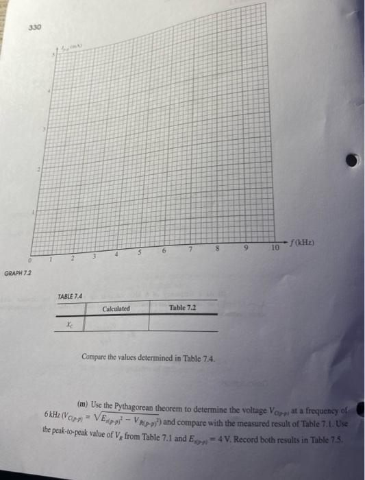 Solved I have the first page of the lab done i just need | Chegg.com