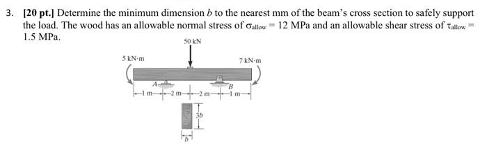Solved Determine the minimum dimension b to the nearest mm | Chegg.com