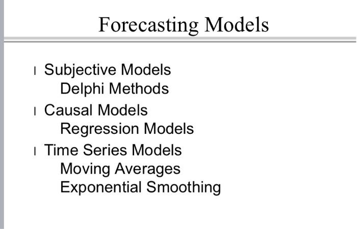 Solved Forecasting Models | Subjective Models Delphi Methods | Chegg.com