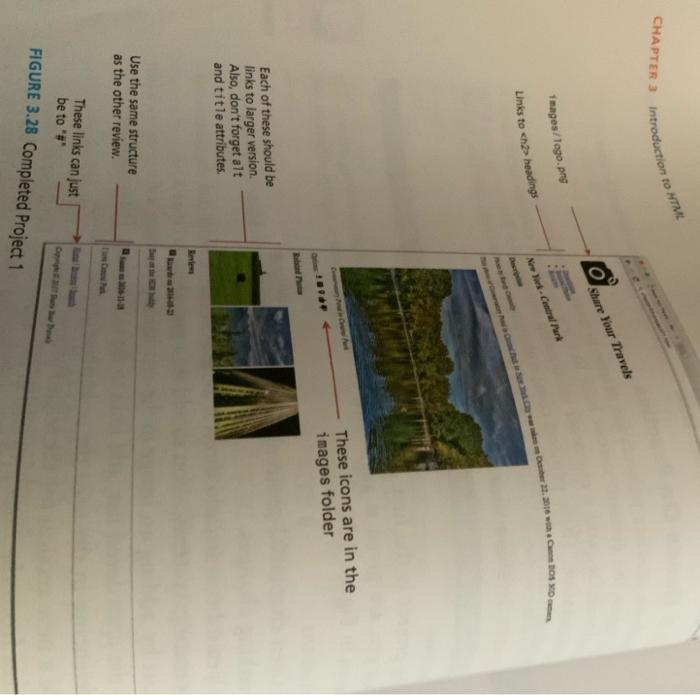 Solved PROTECT s proje se you are given own in Figure 3.28. | Chegg.com