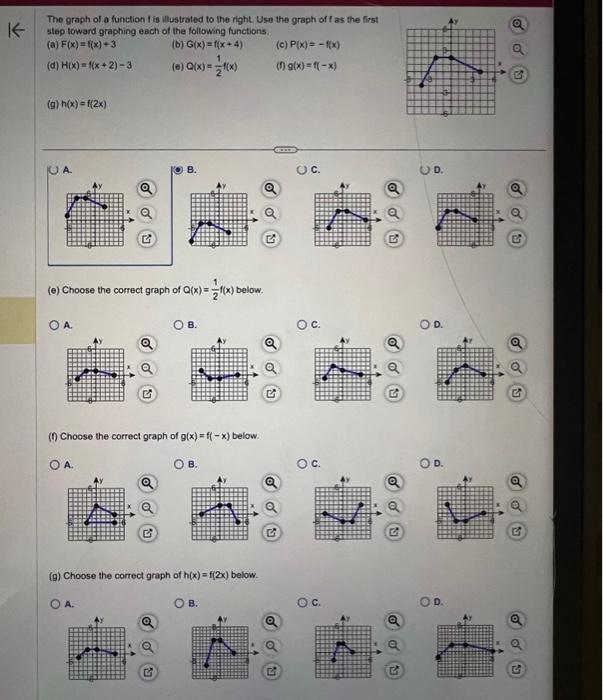 Solved The graph of a function f is illustrated to the | Chegg.com