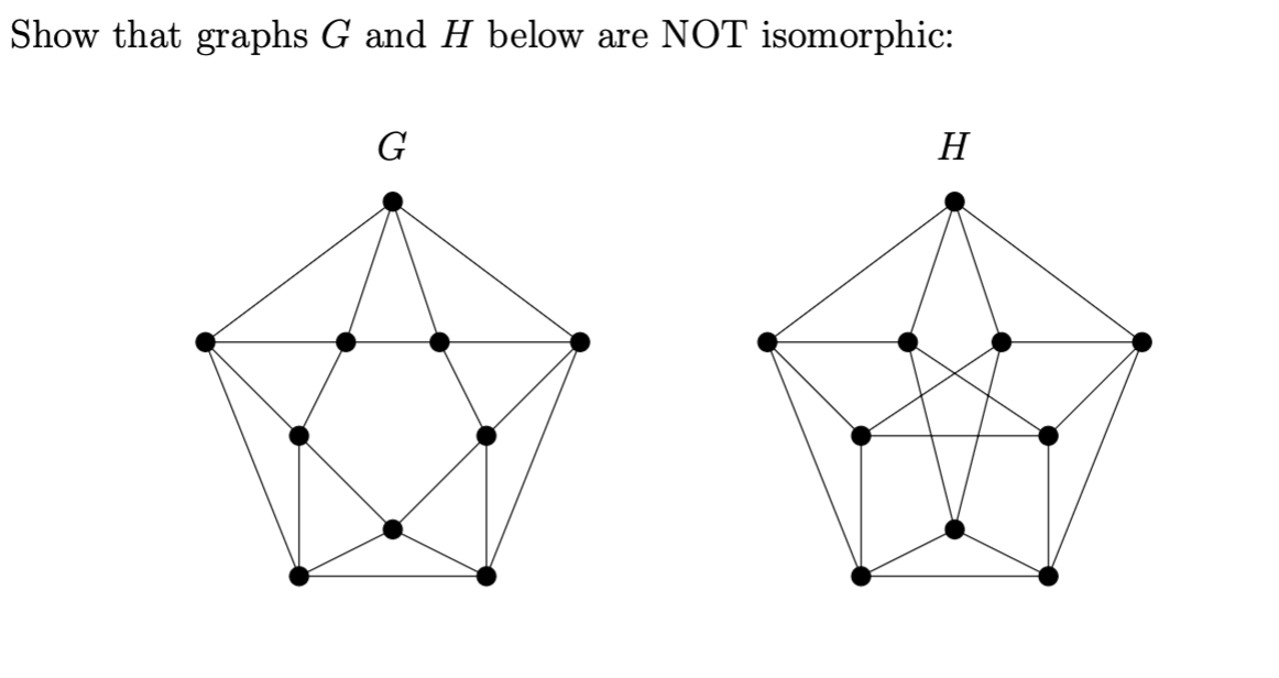 Solved Show that graphs G ﻿and H ﻿below are NOT isomorphic: | Chegg.com