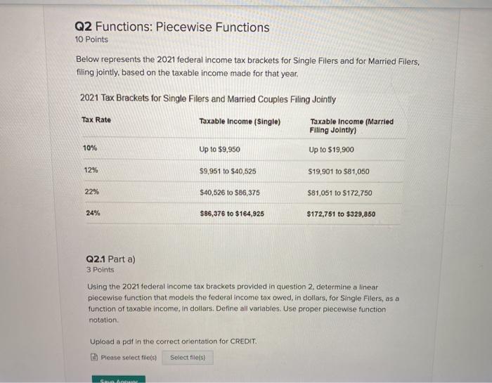 Solved Q2 Functions: Piecewise Functions 10 Points Below | Chegg.com