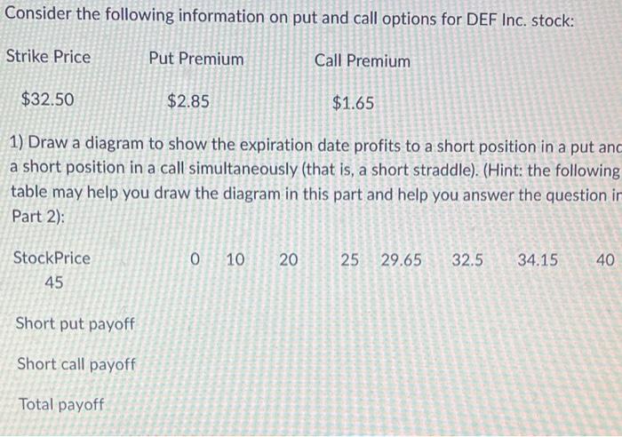 Solved Consider the following information on put and call | Chegg.com