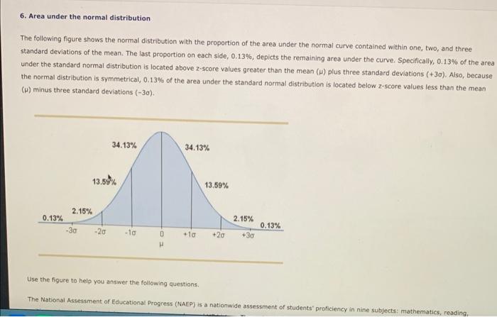 Solved 6. Area under the normal distribution The following | Chegg.com