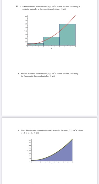 Solved II. a. Estimate the area under the curve) x + 3 from | Chegg.com