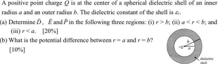 Solved A positive point charge Q is at ﻿the center of ﻿a | Chegg.com