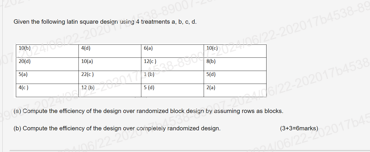 Solved Given the following latin square design using 4 | Chegg.com