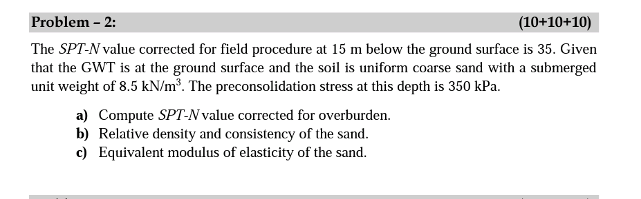 Solved The SPT−N value corrected for field procedure at 15 m | Chegg.com Solved The SPT−N value corrected for field procedure at 15 m | Chegg.com