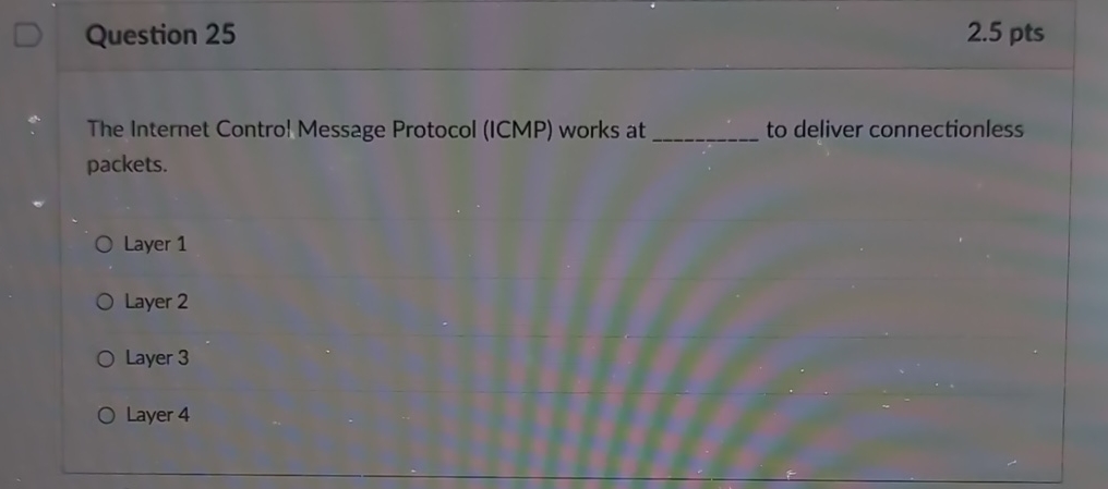 Solved Question 252.5 ﻿ptsThe Internet Control Message | Chegg.com