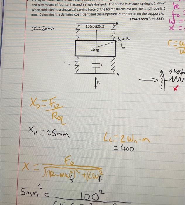 Solved can someone explain the force balance equation for me | Chegg.com