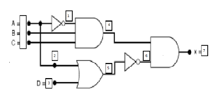 Solved Use ‘Boolean Identities and Laws’ ﻿to simplify the | Chegg.com